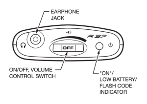 PPA R37 Select Single Channel Receiver - Williams Sound - Translation ...