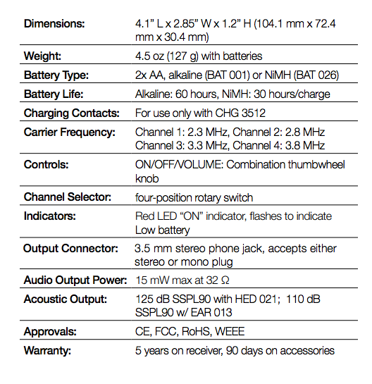 WIR RX22-4 Infrared Receiver - Williams Sound - Translation Equipment HQ