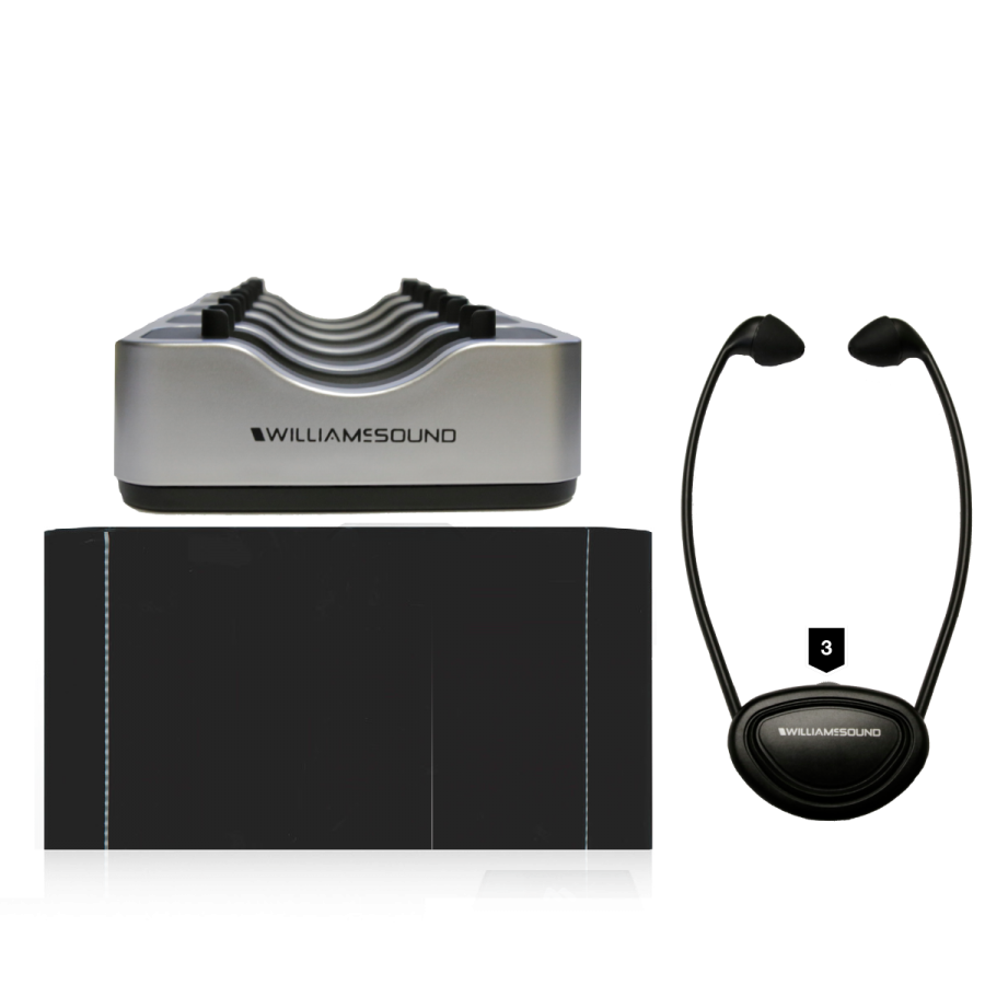 Long Range Infrared Interpretation System WIR SYS 90 ADV - Williams AV ...