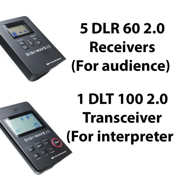 Simultaneous Interpretation and Translation Equipment 101