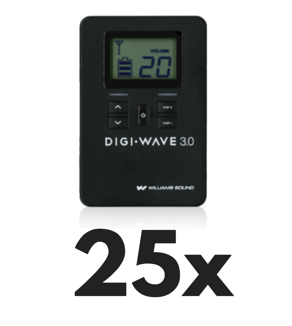 Portable Digital Interpretation System for 25 Listeners - Digiwave DWS ...