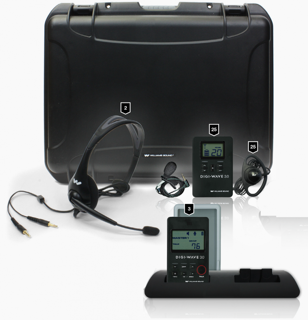 Portable Digital Interpretation System for 25 Listeners - Digiwave DWS ...
