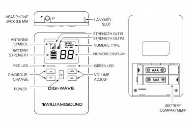 Ultra-Portable Interpretation System - Four Person - Williams AV ...